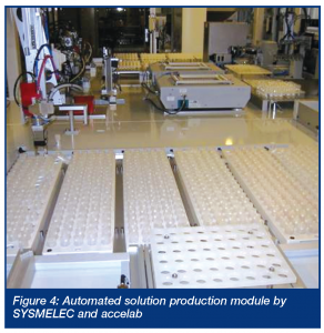 Dosing and weighing in the pharmaceutical laboratory - European ...